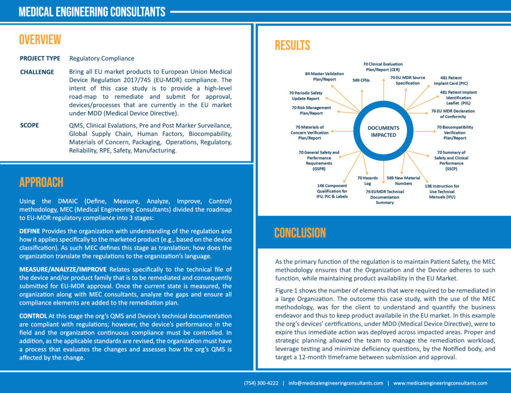 Medical Engineering Consultants Solutions